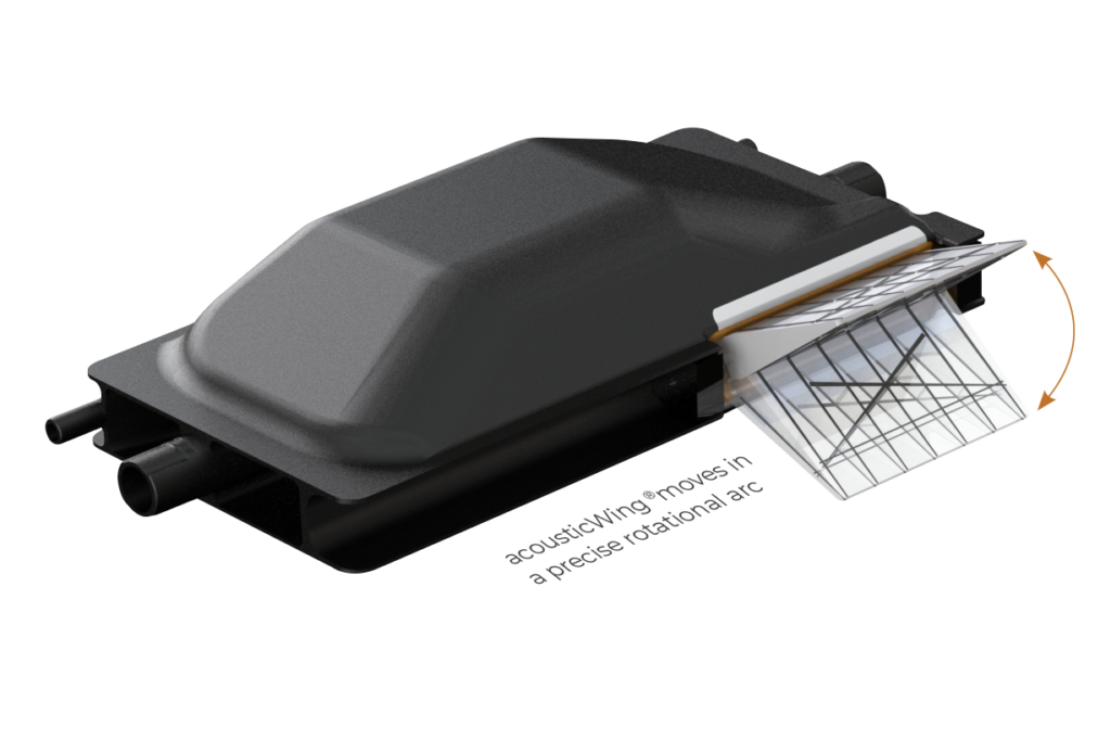 acousticWING | Wing Acoustics - Moves you like no other